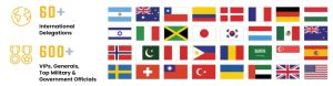 CANSEC to include three countries considered “not free”, with ...
